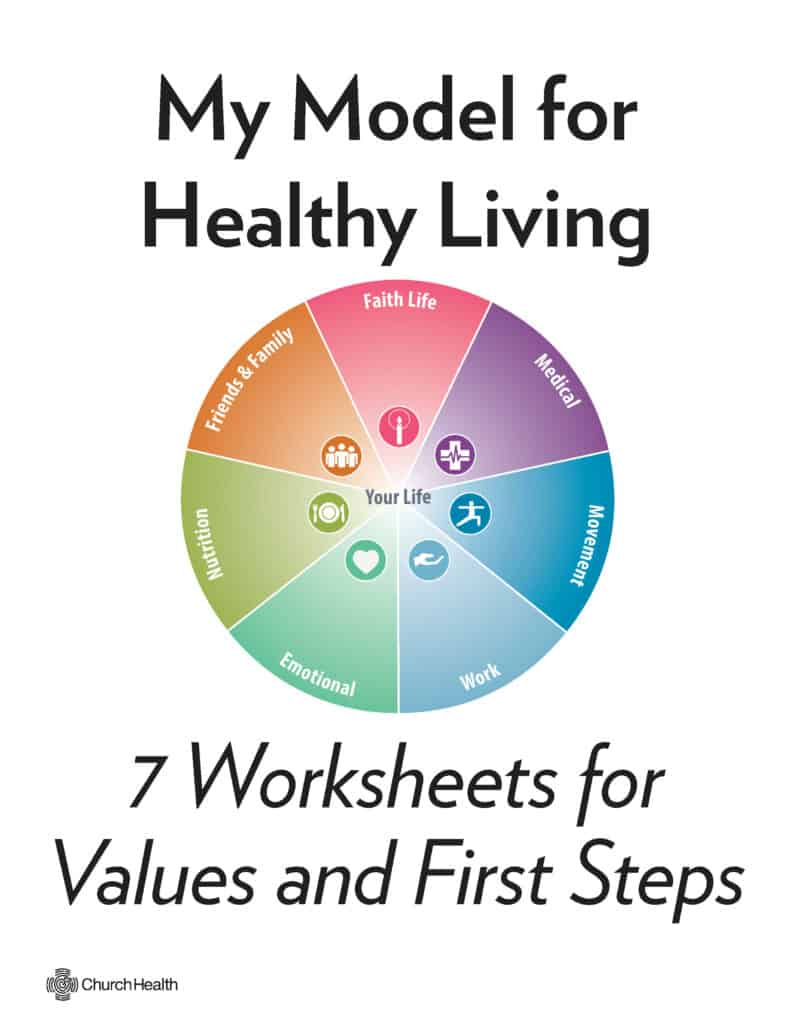 My Model for Healthy Living | Church Health